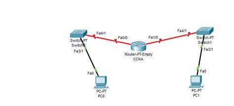 Solved What Am I Doing Wrong Please Solve This For Me The Chegg Com