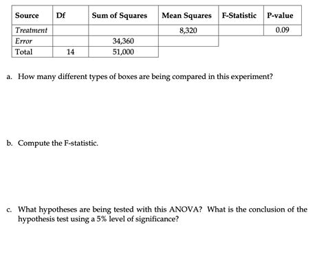 solved an article describes an experiment in which several