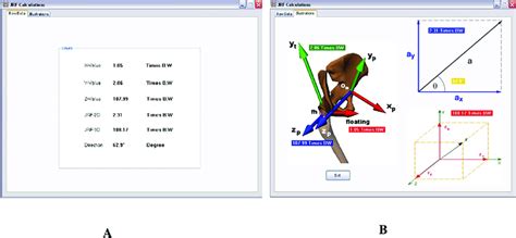 JRF Calculation A The First Window Indicates Raw Data B The