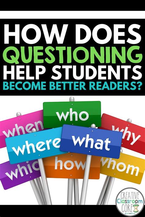 Questioning Strategies For Reading Comprehension Artofit