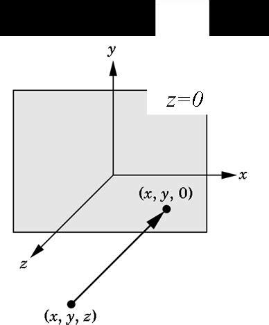 Cs Graphics Open Gl Ii