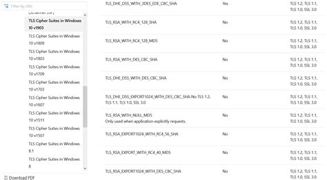protocol filtering stops access to emails page 3 eset nod32