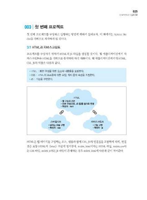 알라딘 미리보기 Javascript Jquery Jquery Mobile 자바스크립트 제이쿼리 제이쿼리모바일