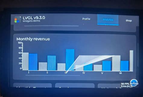 Graphic Error Occurred While Using Nemagfx How To Lvgl Forum
