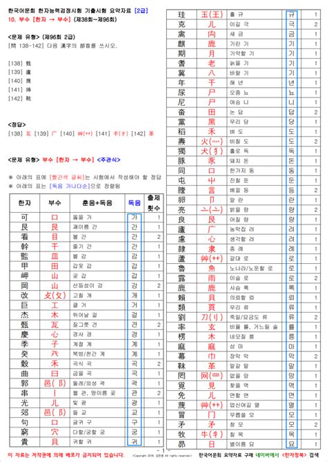 2급 한국어문회 한자능력검정시험 기출문제 요약자료 38회~96회 네이버 블로그