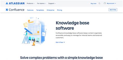 What Is Knowledge Management Atlassian Riset