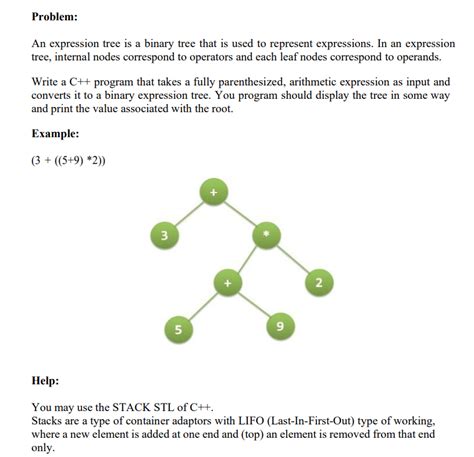 Solved Problem An Expression Tree Is A Binary Tree That Is
