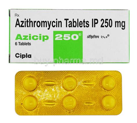 Buy Azicip Azithromycin Online