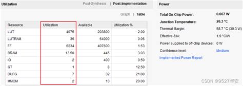 Fpga基于axi 1g25g Ethernet Subsystem实现udp以太网通信，提供21套工程源码和技术支持 知乎