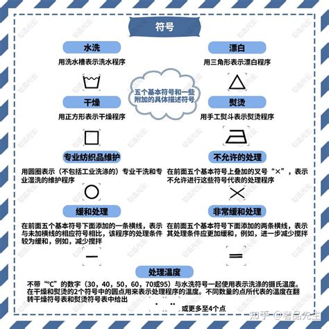 干货！大牌衣服围巾等纺织品洗涤维护符号及中英文对照 知乎