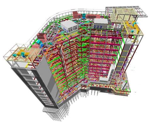 The Biggest Usage Of Scan To Bim Is For Renovation Projects The Respectiv… Building