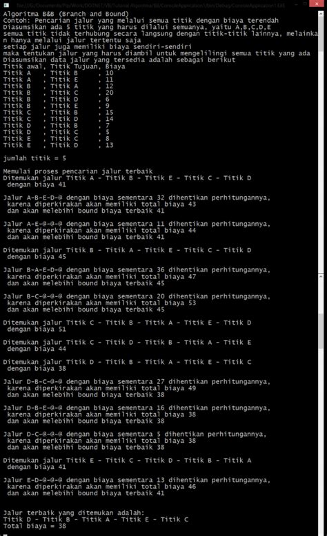 Algoritma Bandb Branch And Bound Pip Tools