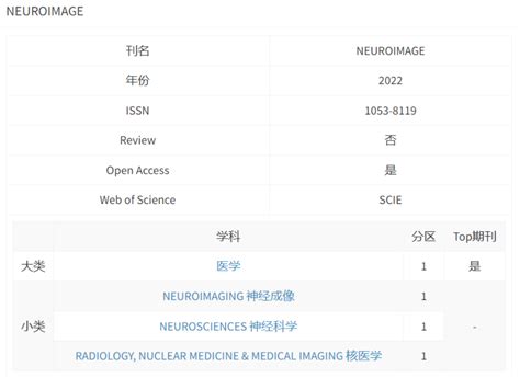 气麻了，顶刊编辑集体辞职！只因版面费涨到天价 2w篇，众编辑：不如跑路自己干 知乎