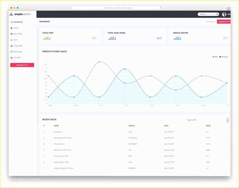 Free Html Admin Templates Of 28 Best Free Html Admin Templates With Tons Useful