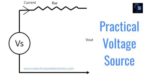 Ideal And Practical Current Voltage Source CSEE