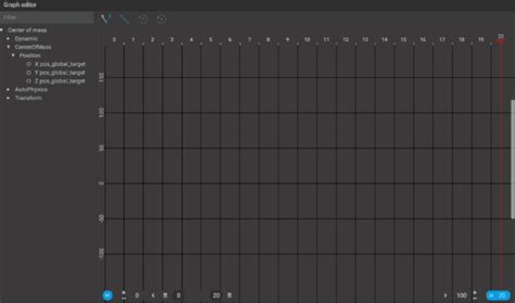 graph editor