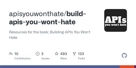 Build Apis You Wont Hatechapter5appmodelsplacephp At Master