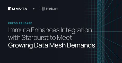 Immuta On Linkedin Datamesh Immuta Starburst Datasecurity Dataaccess Datagovernance