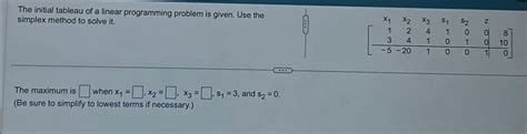 Solved The Initial Tableau Of A Linear Programming Problem