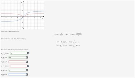 solved shown above is a graph of tha functions y f x x2 1x2