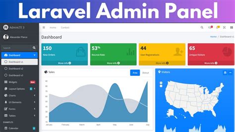 Laravel Admin Panel With Admin LTE Free Package With Installation Steps YouTube