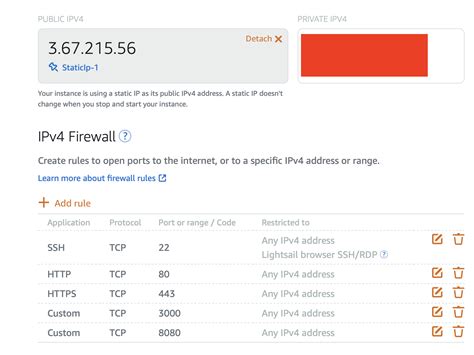 Java Connection Refused When Requesting The Server Aws Lightsail