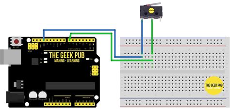 Arduino Pinout Example A Comprehensive Guide