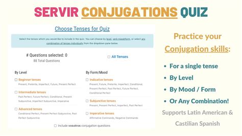 Servir Conjugation 101 Conjugate Servir In Spanish Tell Me In Spanish