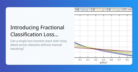 Introducing Fractional Classification Loss For Robust Learning With