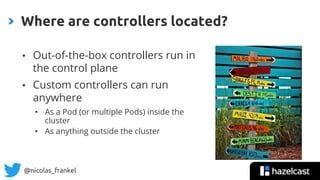Docker Geneva Your Own Kubernetes Controller Not Only In Go PPT