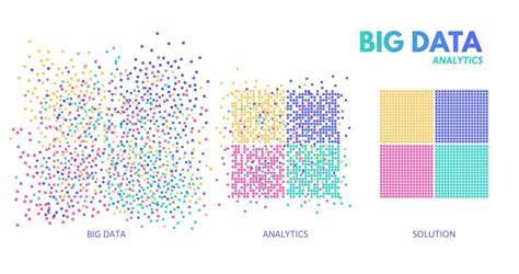 Premium Vector Big Data Analytics Chaotic Data Analysed And Sorted To