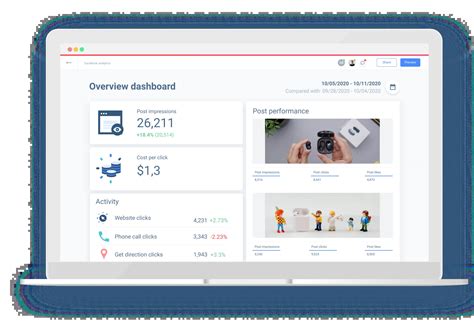 Drag And Drop Report Builder Whatagraph