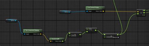 having constant add force r unrealengine