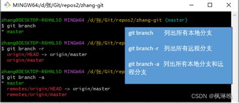 git分布式版本控制系统——git常用命令（二） toy模板网
