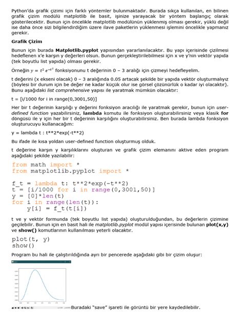 Matplotlib Basit Grafik Cizimi Pdf