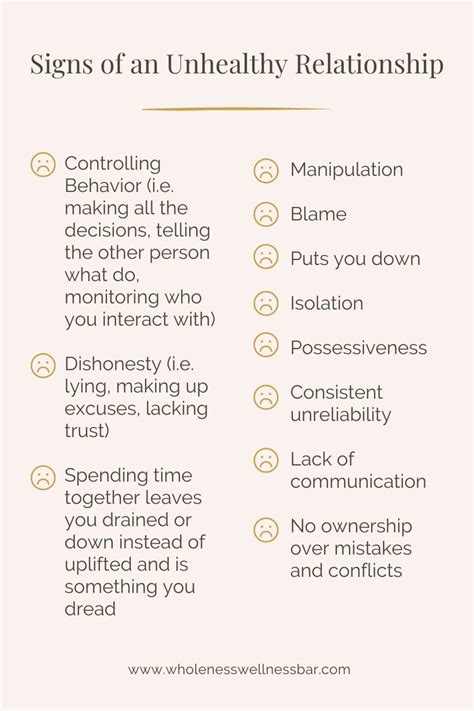 Signs of an Unhealthy Relationship: Red Flags to Watch Out For