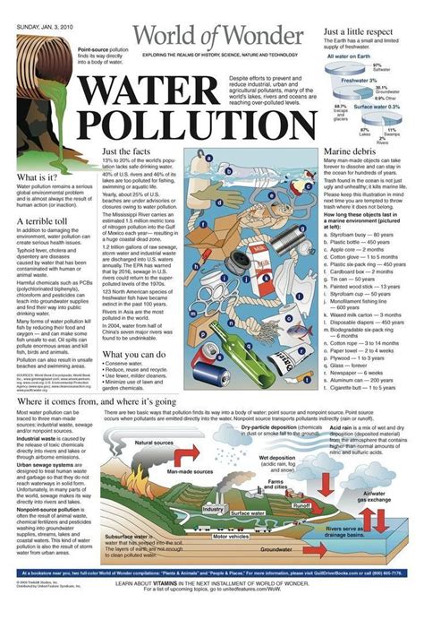 Waterpollution Sustainability Cleanwater Environment Futuregenerations Siti Badariah