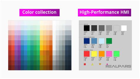 High Performance Hmi Colors Palettes And Inspiration Realpars
