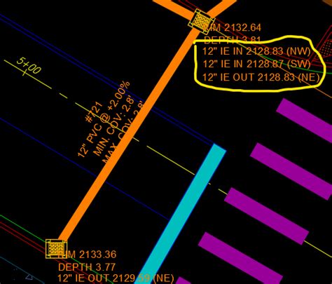 pipe network rules will not match pipe crowns when connecting to an