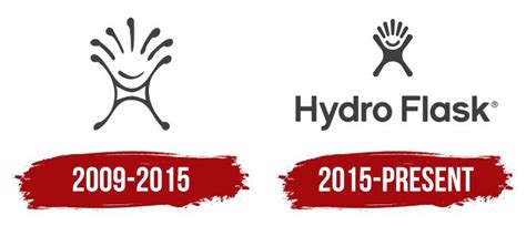 Hydro Flask Logo Symbol Meaning History Png Brand