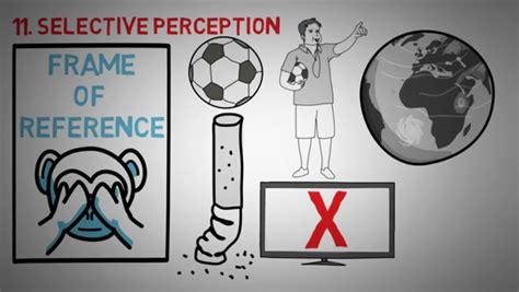 12 Cognitive Biases Explained How To Think Better And More Logically Removing Bias By Practice