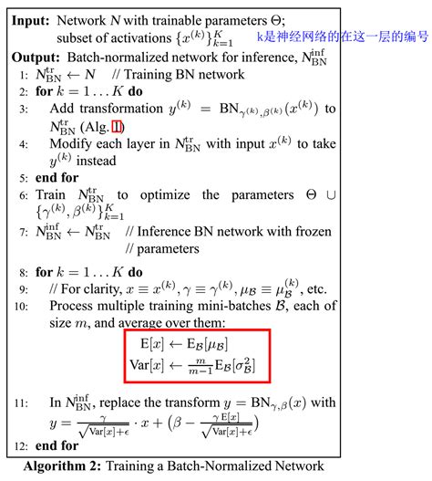 batch normalization 批归一化 一个硬币的两面 sunny lee 博客园