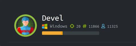 An Oscp Journey Without Using Metasploit — Htb Devel3 By Cyber