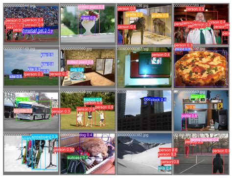 【计算机视觉】yolo 入门：训练 coco128 数据集 csdn博客