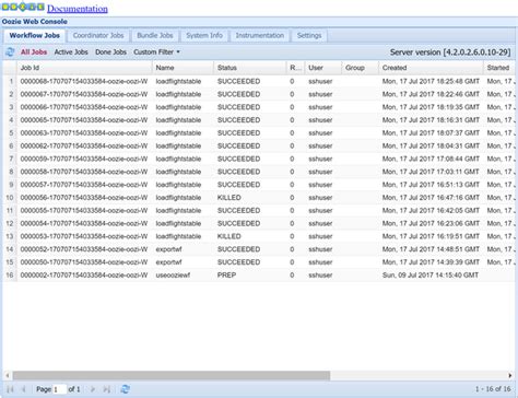 Operationalize A Data Analytics Pipeline Azure Microsoft Learn