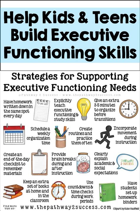 Executive Functioning Skills Teaching Executive Functioning Skills