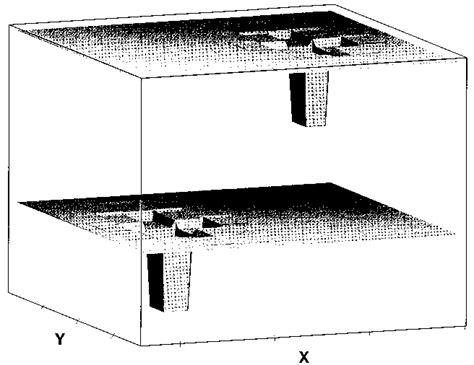 The Eigenfunctions For Two Defects With Interdefect Distance X 5 And