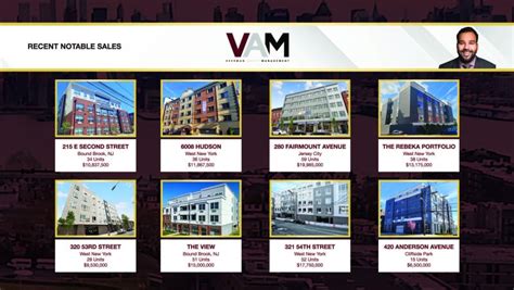 Manveer Sanghera On Linkedin 3 Years Into My Risk It All Move Of