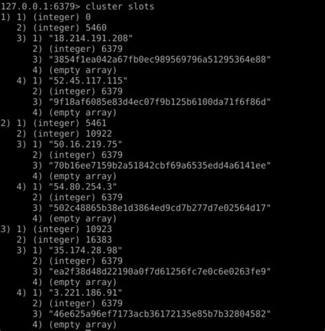 Redis New Features Instaclustr