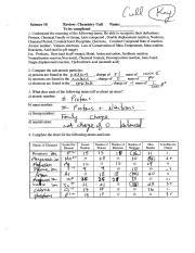 Chemistry Review Atoms Ions And Compounds Course Hero